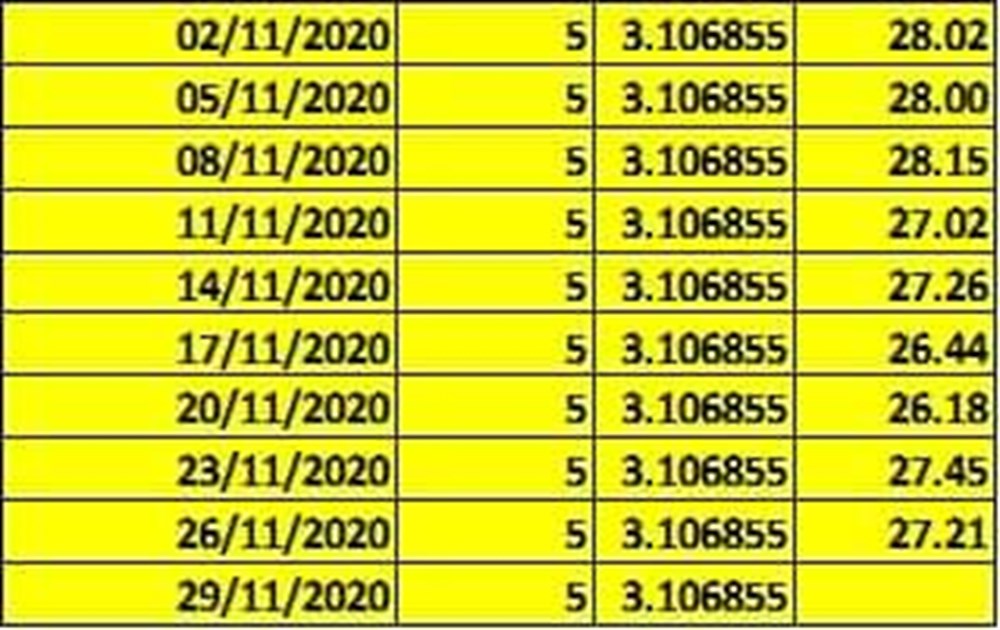 Ifor Jones is fundraising for The DPJ Foundation