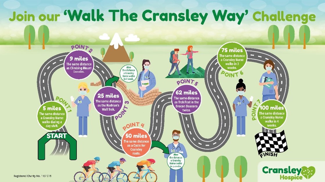 Kate Ilott is fundraising for Cransley Hospice