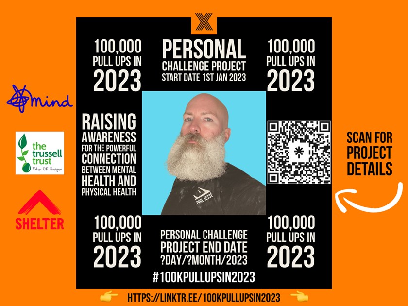 Phil Jessé is fundraising for Trussell