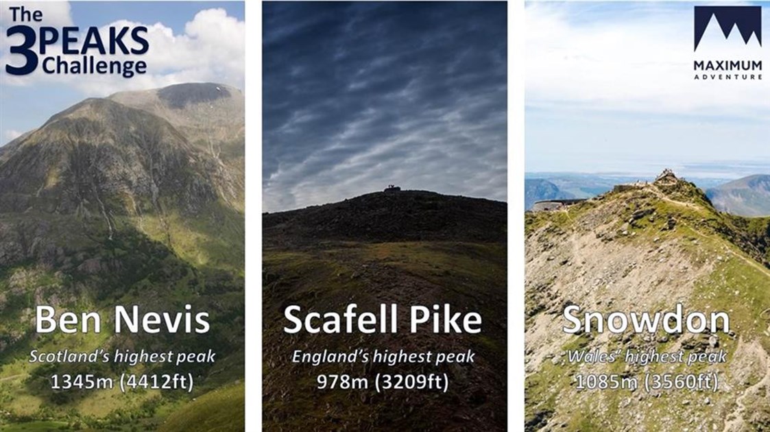 Marc Shaw is fundraising for Kidney Research UK