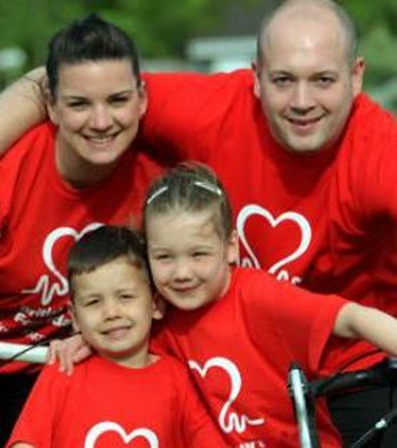 Susan Forster is fundraising for British Heart Foundation