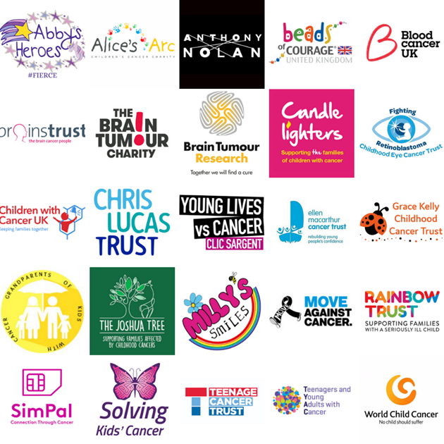 Kaylum Gugan is fundraising for Kids Cancer Charity