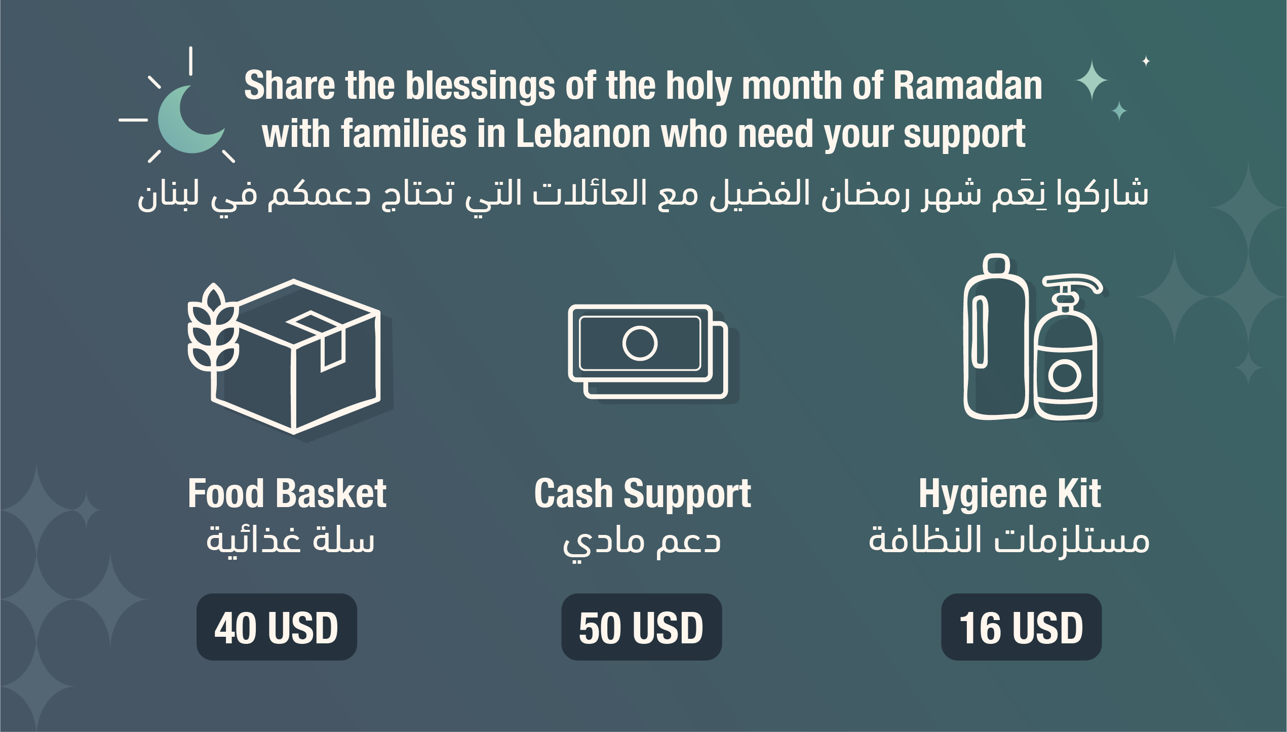 Share Ramadan Blessings: Support Refugees & Underserved Communities in ...