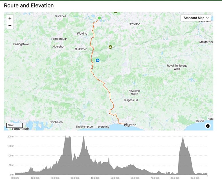 Seb Bench is fundraising for British Heart Foundation