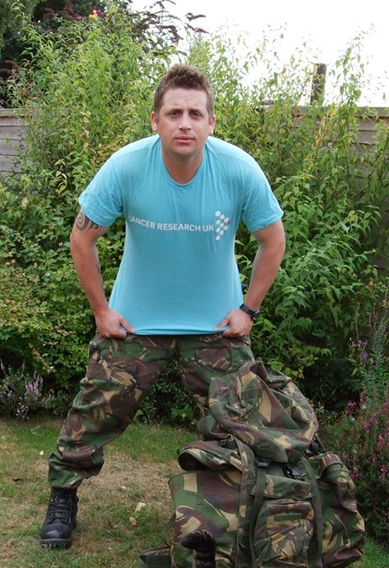 Dean Locke is fundraising for Help for Heroes