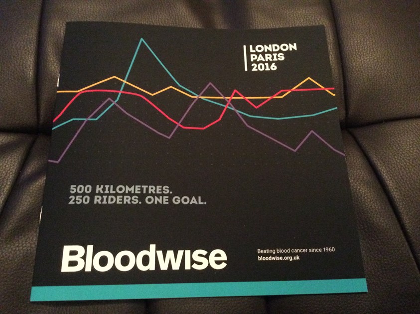 Dave Team-woof is fundraising for Blood Cancer UK