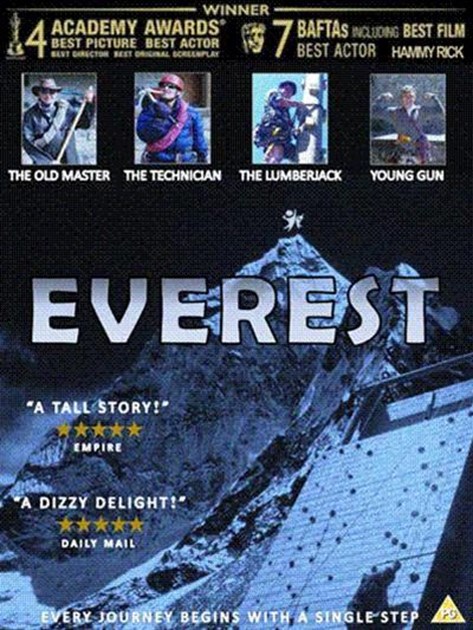 Proma Roy is fundraising for UWC Atlantic College