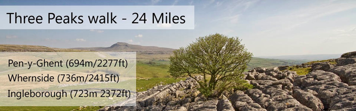 Trevor Rand is fundraising for South Tees Hospitals Charity