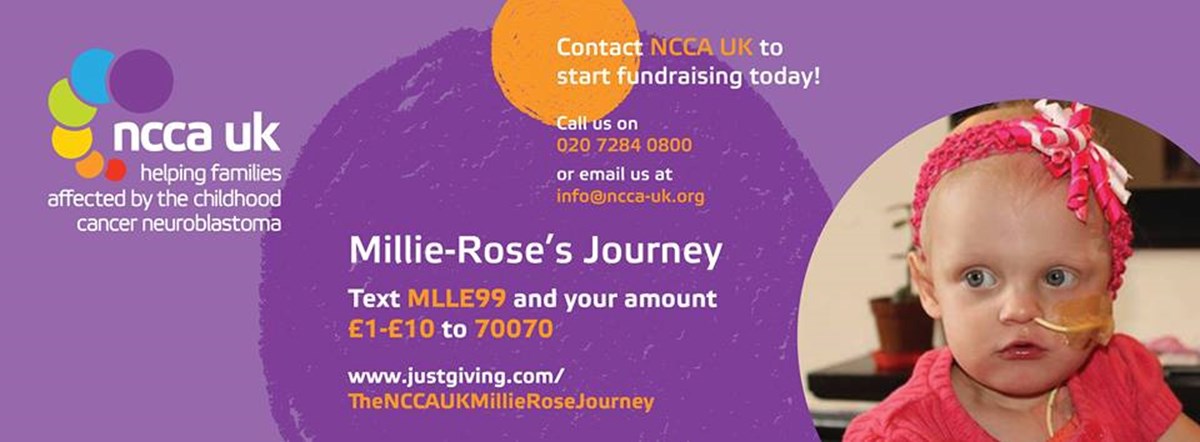 Peter Holce is fundraising for Solving Kids’ Cancer UK