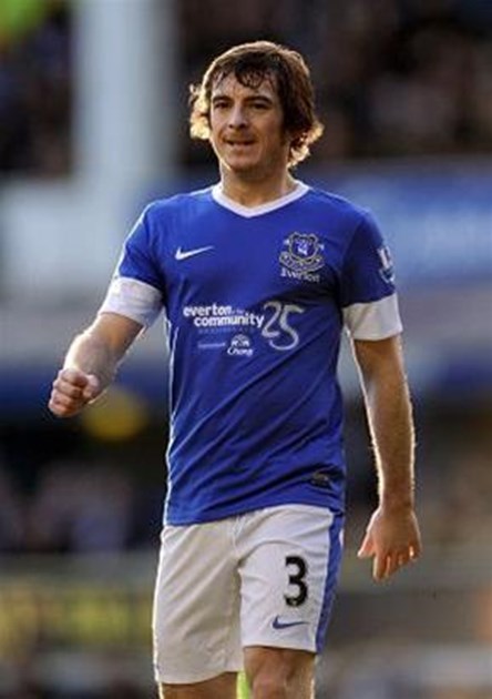 Tom Woolley is fundraising for Everton in the Community