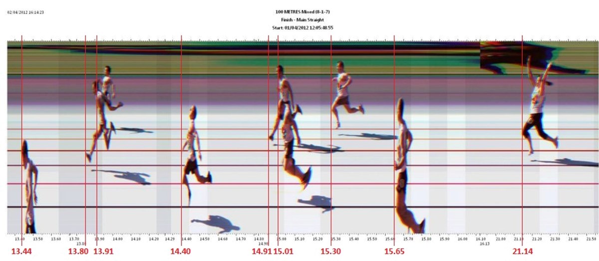 Jason Middleton is fundraising for NSPCC