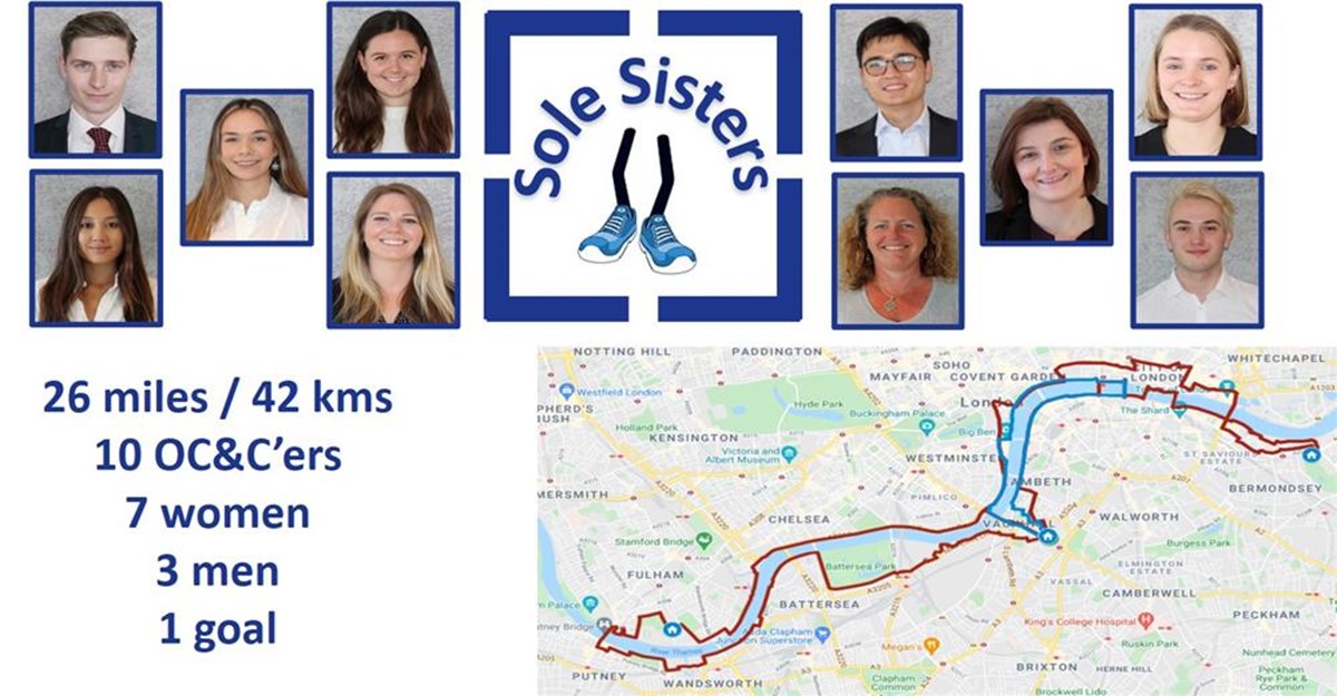 OCC Strategy is fundraising for Mind