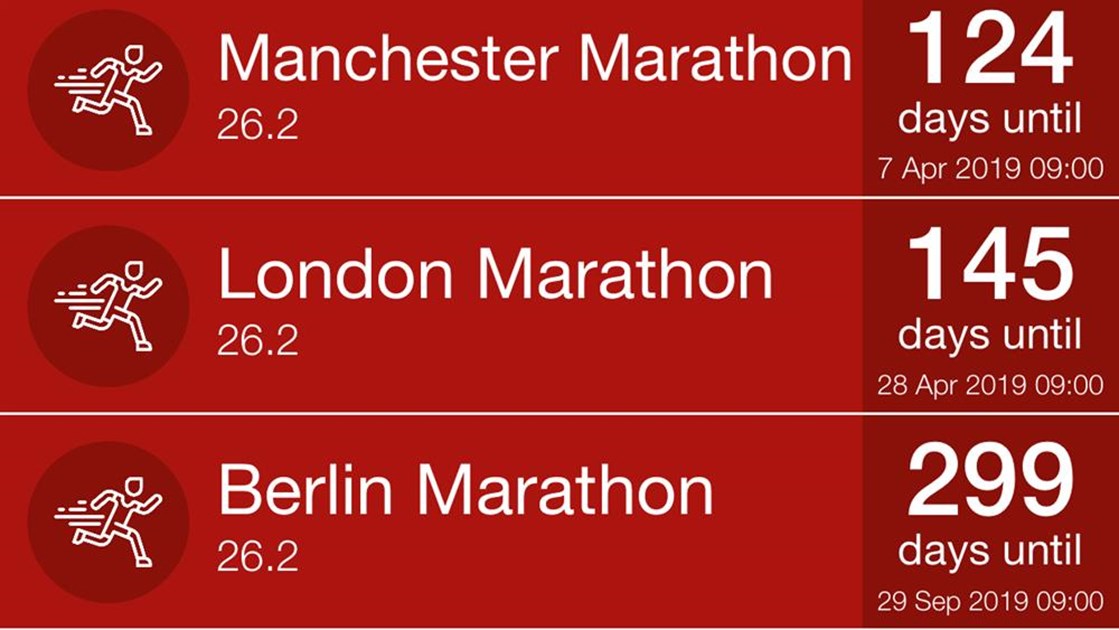 Simon Grace is fundraising for Parkinson’s UK