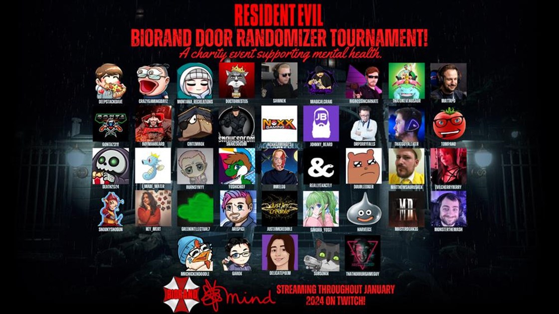 BioRand Race is fundraising for Mind