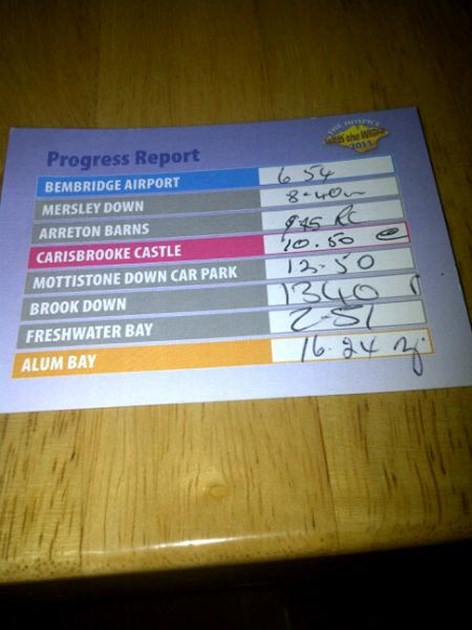 Emma Bessant is fundraising for Mountbatten Isle of Wight