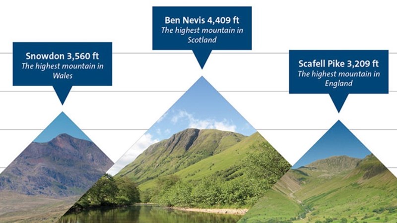 Jenny Dunstan is fundraising for Crisis