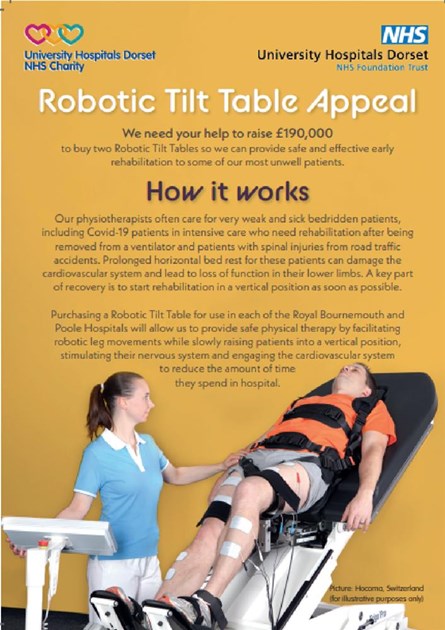 Integrated Health Projects JV Bournemouth and Poole is fundraising for ...