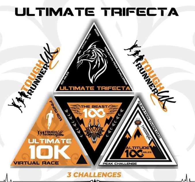 John Leng is fundraising for National Rheumatoid Arthritis Society (NRAS)