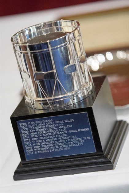 63 Works Group RE is fundraising for Army Benevolent Fund