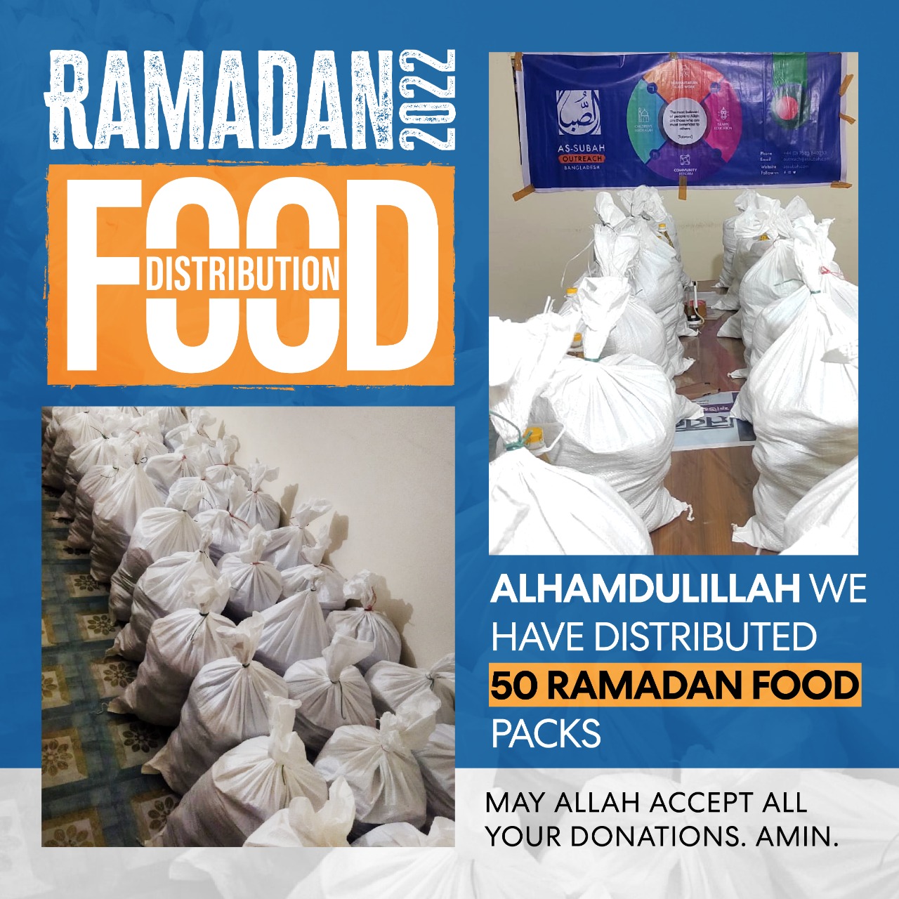 Ramadan Food Packages - Giving the Gift of Iftar & Suhur To Needy ...