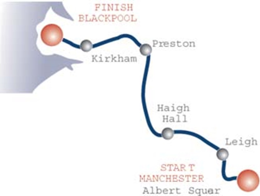 Neil Colwell is fundraising for THE CHRISTIE CHARITY