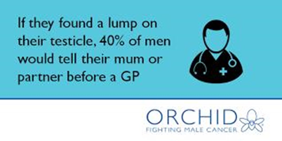 Simone Salvatore is fundraising for Orchid Cancer