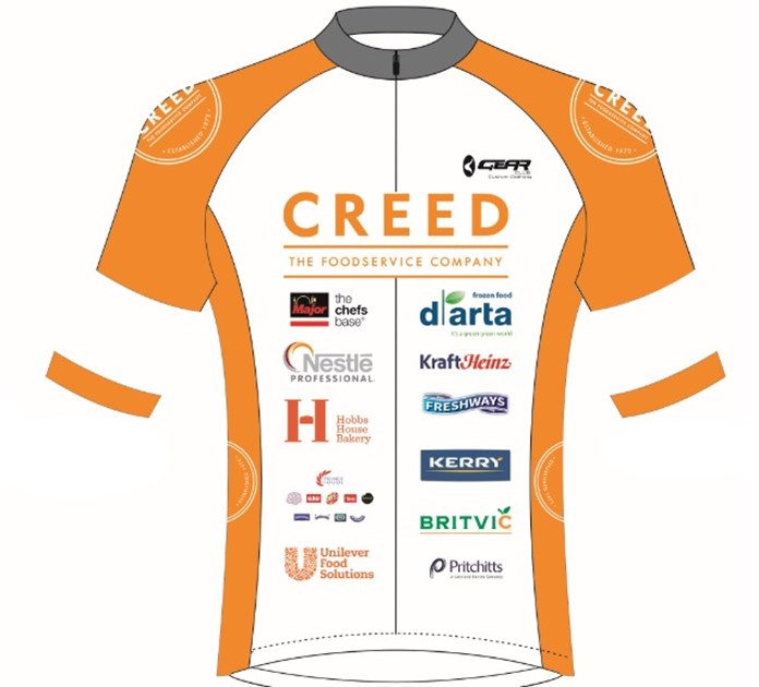 Team Creed is fundraising for Hospitality Action