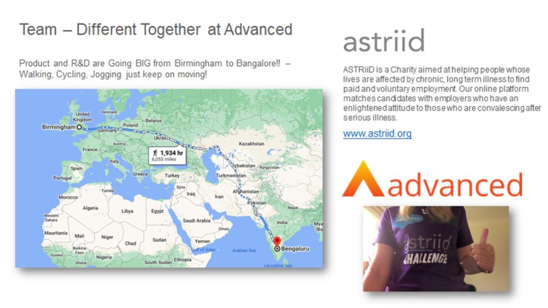 Rosalind Snowden is fundraising for Astriid
