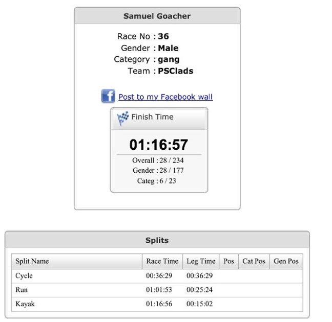 Samuel Goacher is fundraising for Macmillan Cancer Support