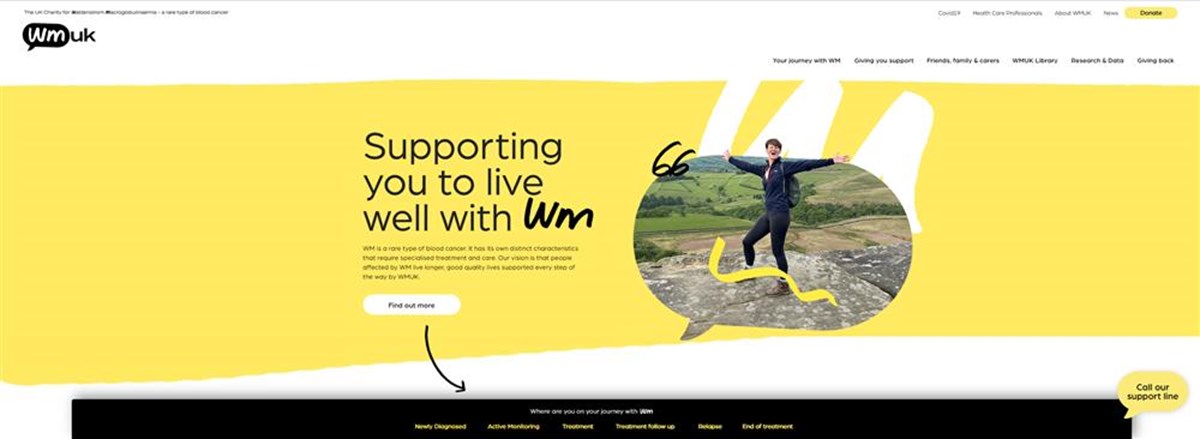 David Coupland is fundraising for WMUK