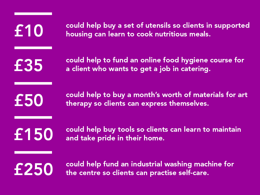 Green Park Reading 10K 2020 for Launchpad - JustGiving