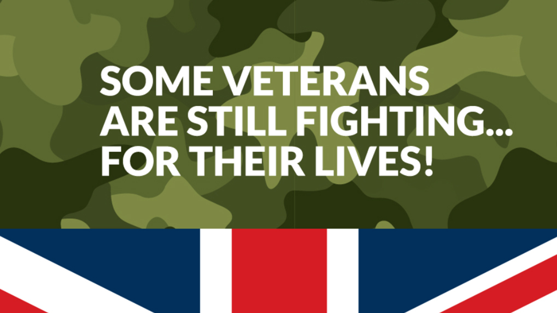 Darren Ridge is fundraising for Care After Combat