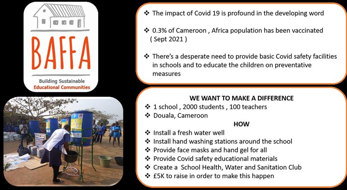 Simon Burke Is Fundraising For Aidcamps International