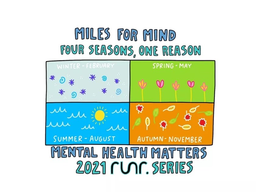 Laura Kingdon-Penny is fundraising for Mind