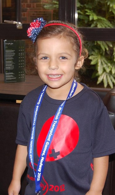 Nathan Raffour is fundraising for Birmingham Children’s Hospital Charity