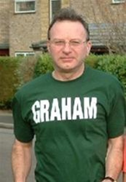 Graham West is fundraising for CSW